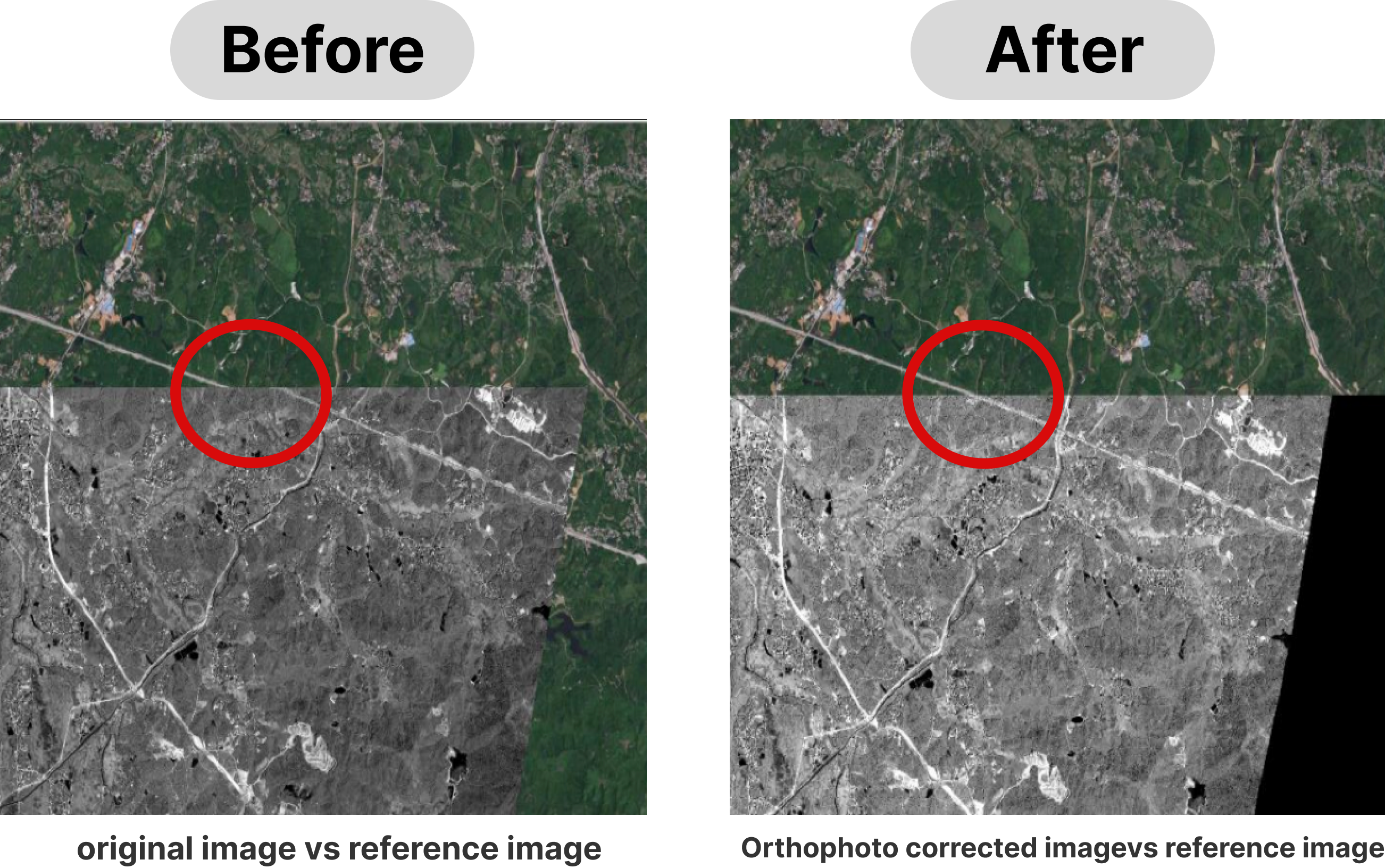 한국판 NASA? 우주항공청 신설! (feat. 슈퍼맵 SuperMap ImageX Pro)